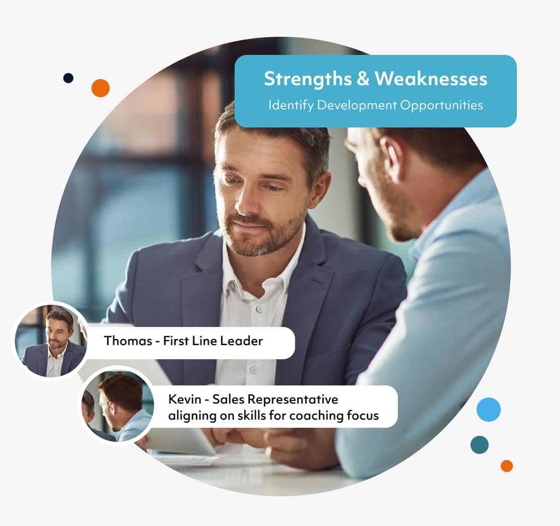 aCoach Training Management System Features | aCoach