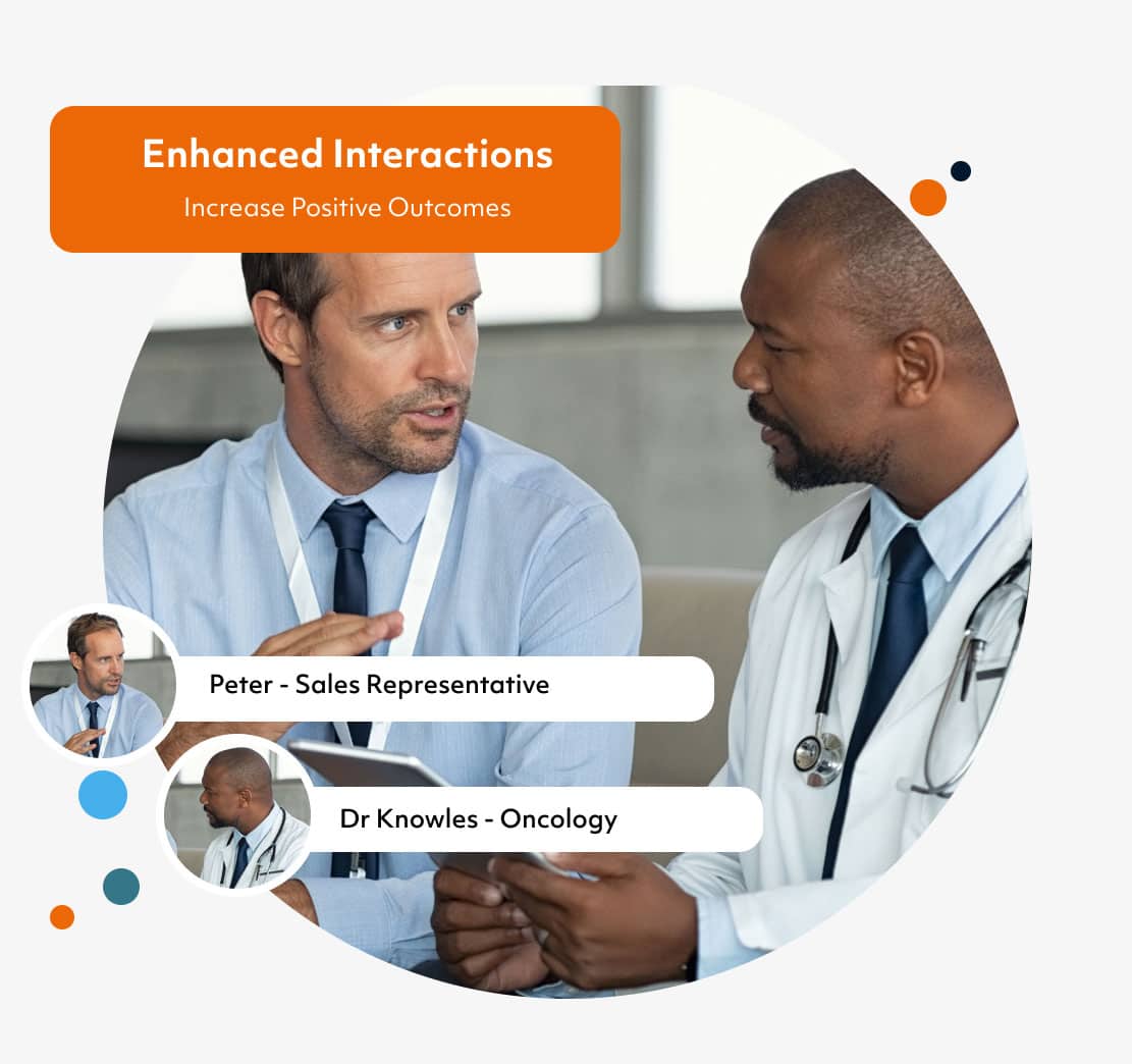aCoach Training Management System Features | aCoach