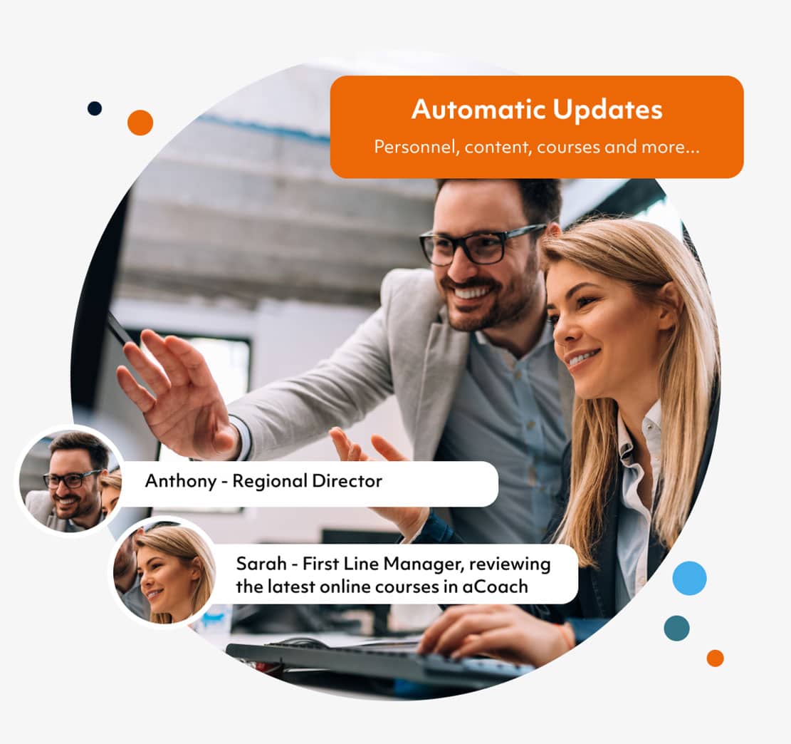 aCoach Training Management System Features | aCoach